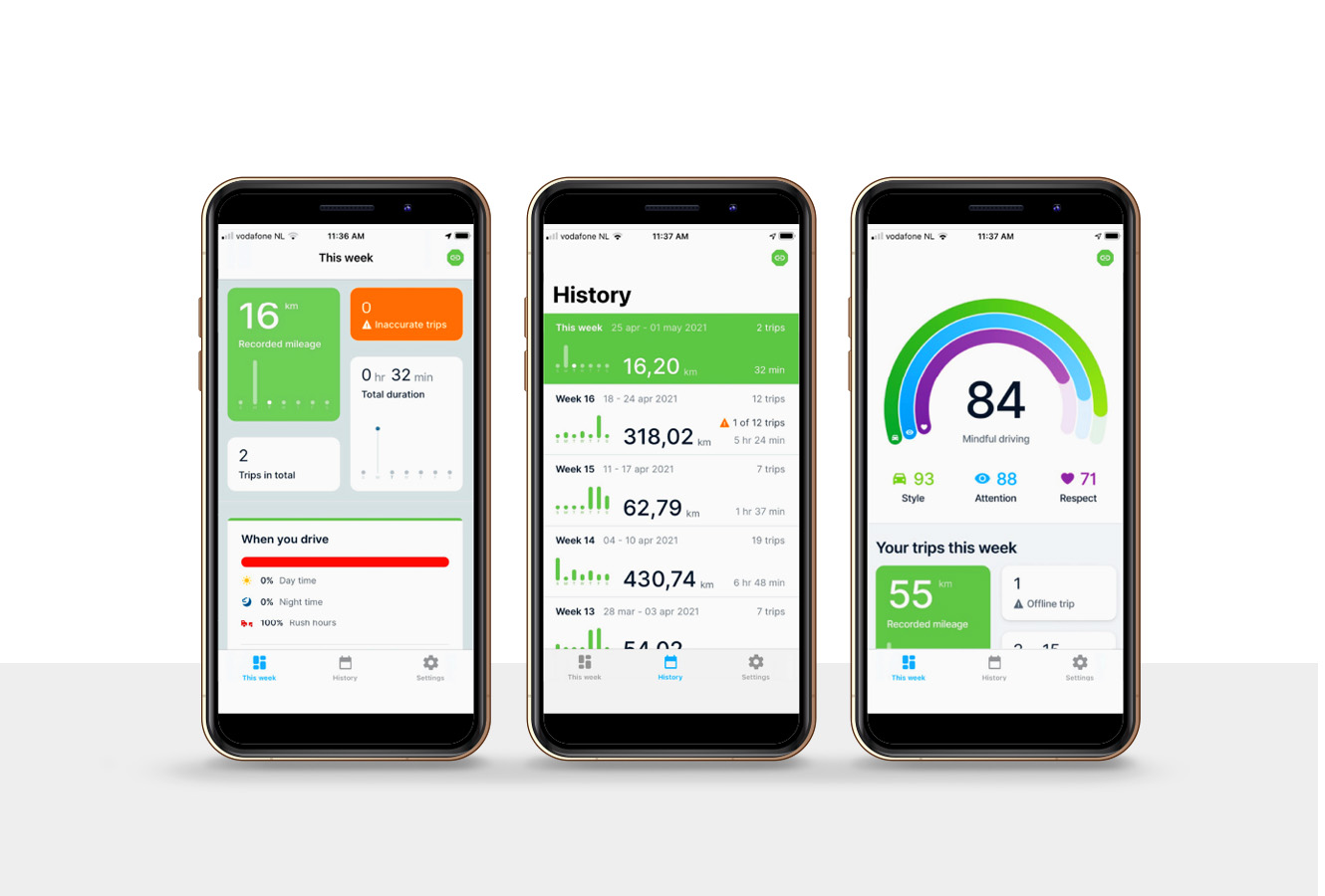 The sensing tag for Sycada that combines sustainability with ROI ...